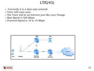 Tele rf basic of drive test | PPTX