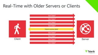 Using SignalR with Kendo UI | PPTX
