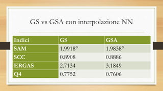 Remote Sensing | PPTX