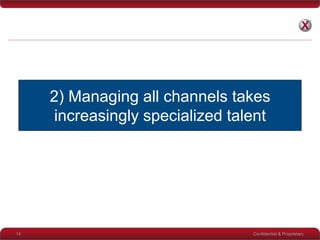 Telerx cbi presentation - connect the dots | PPT