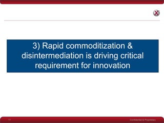 Telerx cbi presentation - connect the dots | PPT