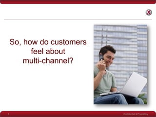 Telerx cbi presentation - connect the dots | PPT