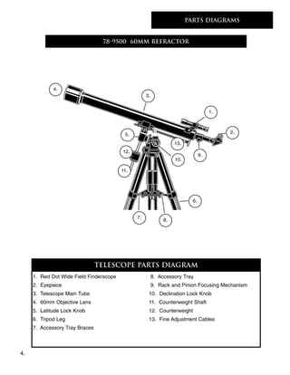 Telescope | PDF