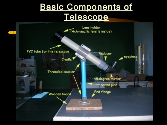 Key parts of a telescope - denmondo
