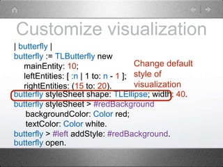 Telescope - Introduction and example | PDF