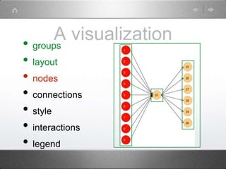 Telescope - Introduction and example | PDF