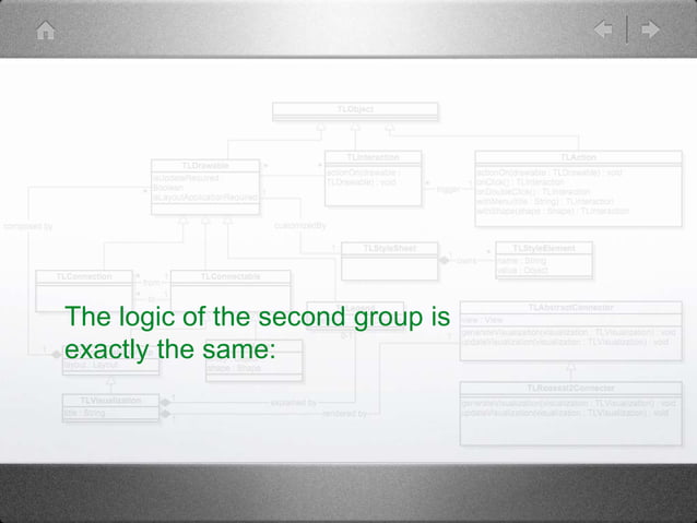 Telescope - Introduction and example | PDF