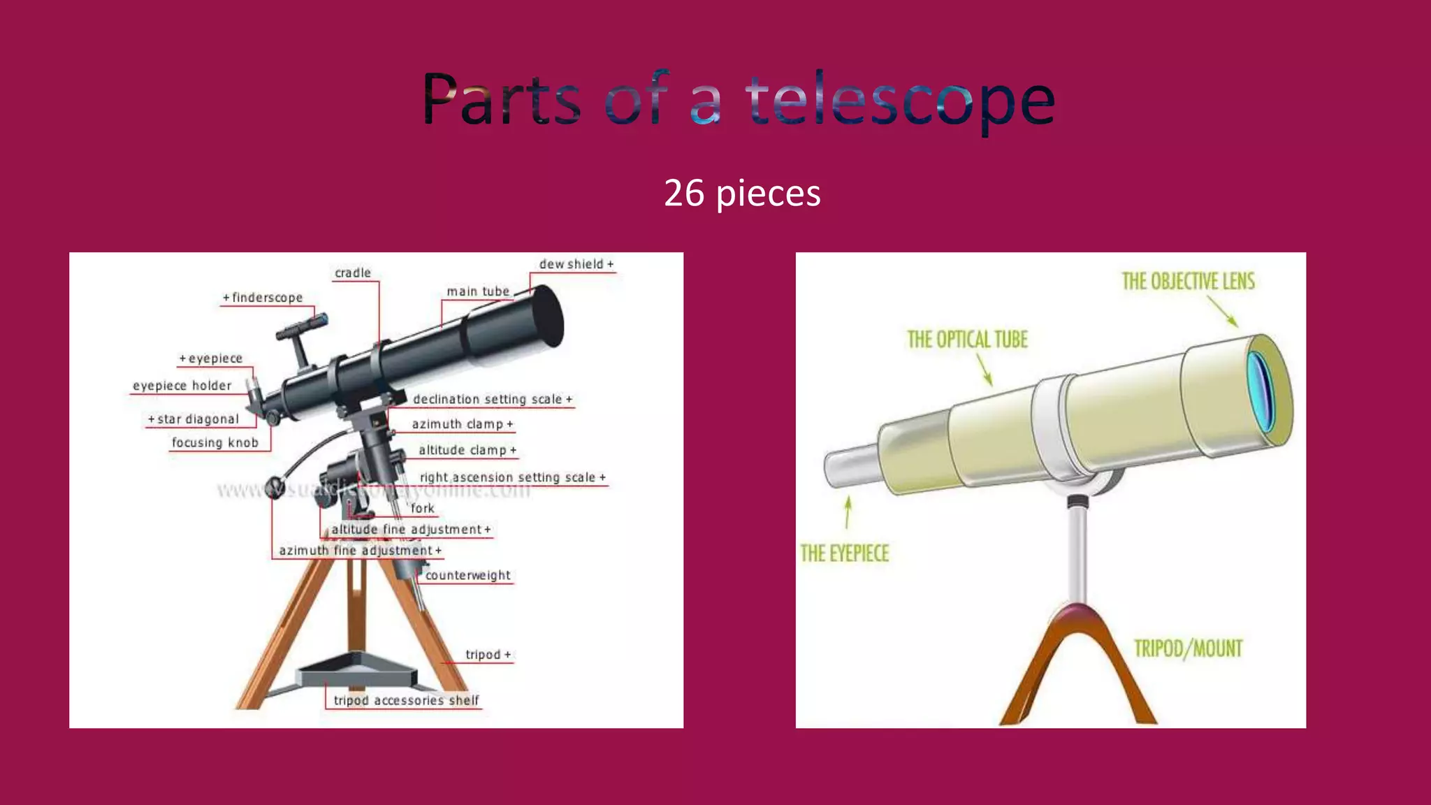 Telescope | PPT
