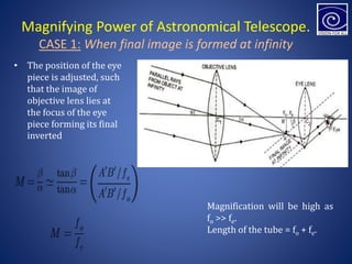 Telescope .by Pradumn Vishwakarma | PPTX