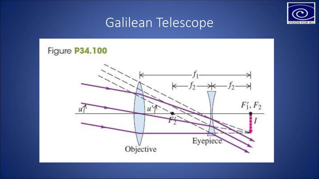 Telescope | PPTX | Space and Astronomy | Science