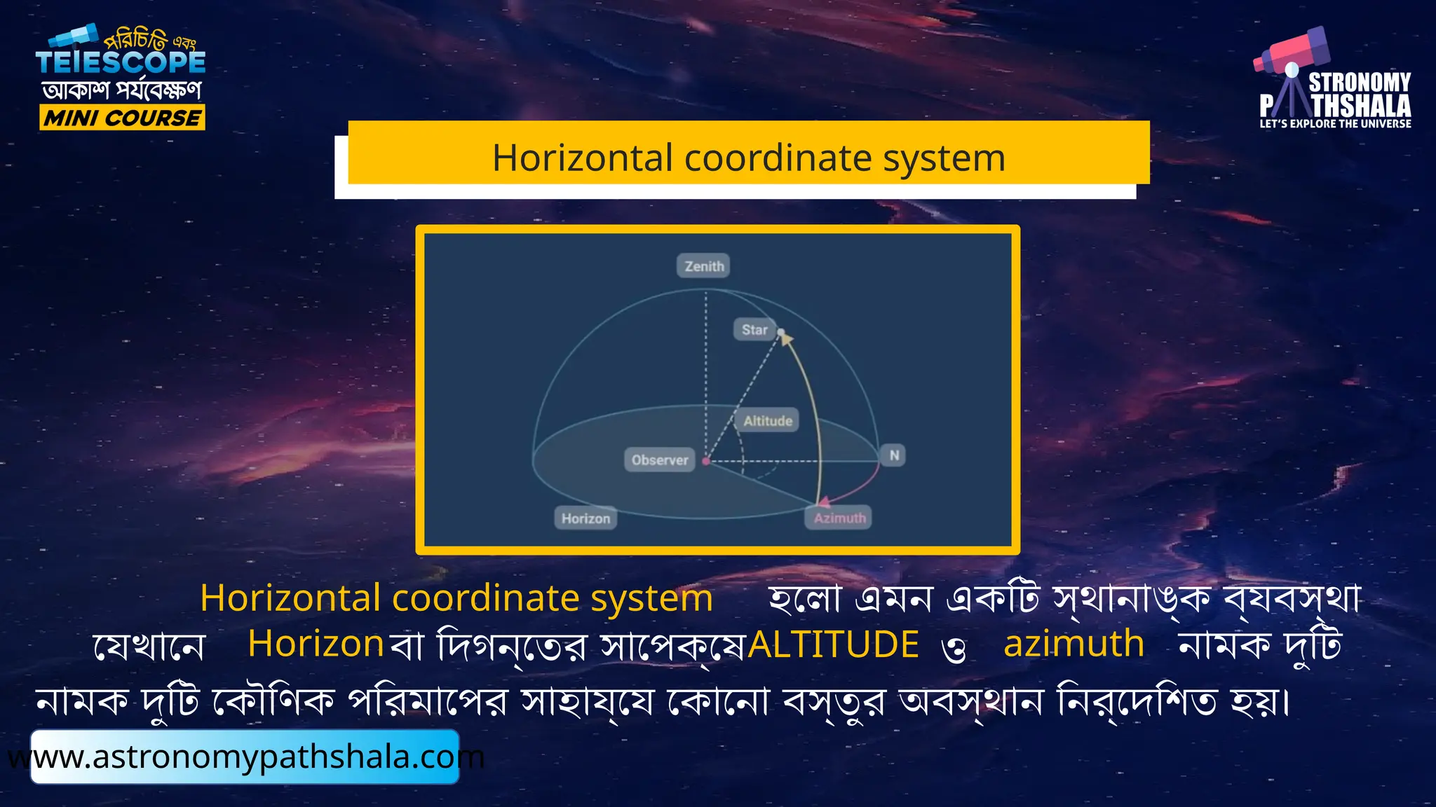 An Introduction to observational Astronomy with Telescope | PPTX