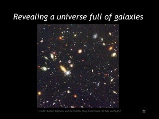 Telescope and our Understanding of the Universe | PPT | Space and ...