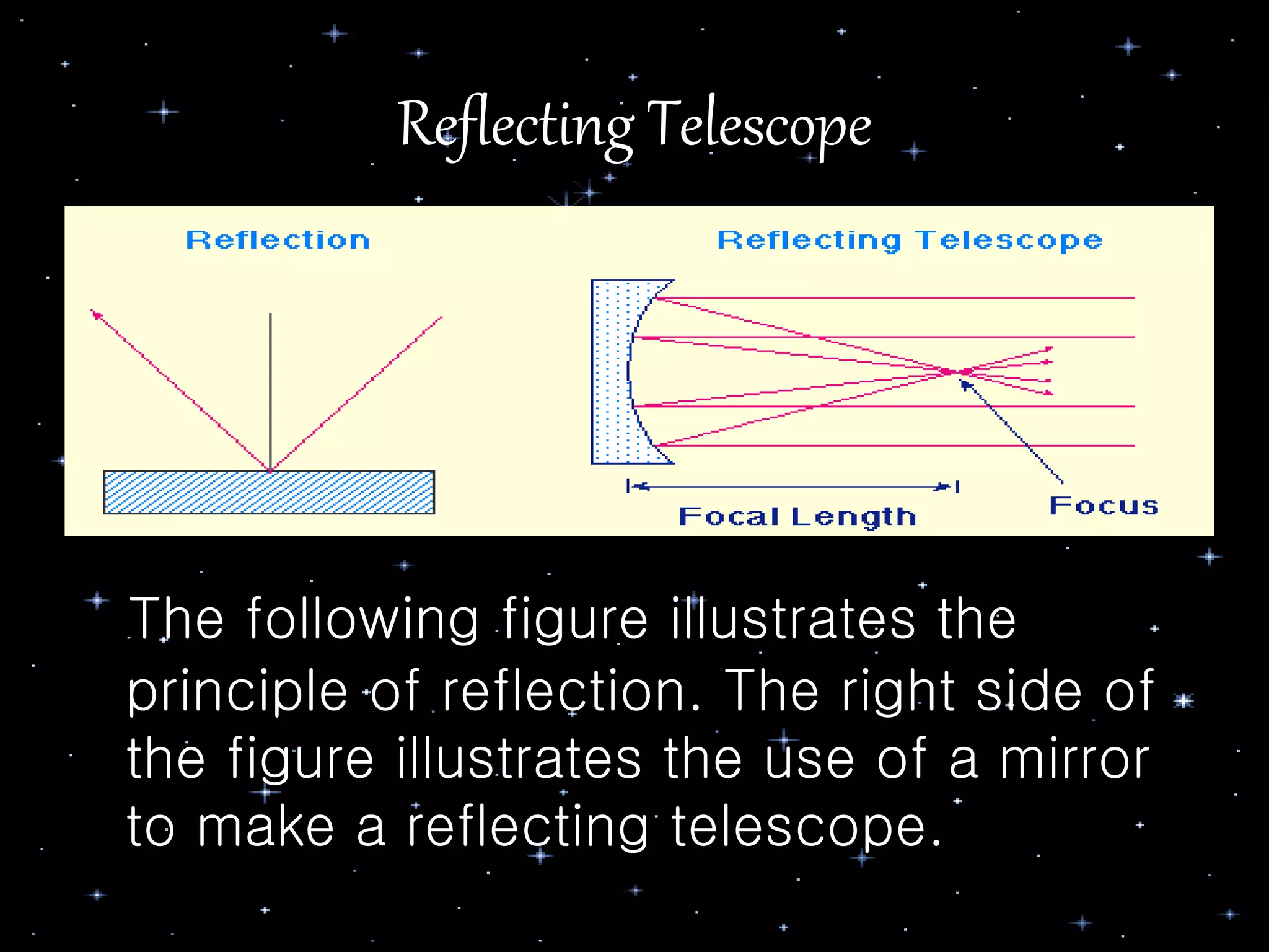 Telescope: Refracting and Reflecting | PPTX