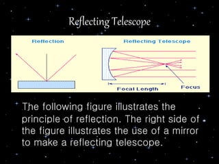 Telescope: Refracting and Reflecting | PPTX