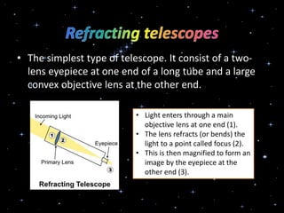 Telescope: Refracting and Reflecting | PPTX