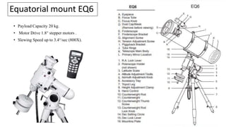 Telescope operation and design | PPTX
