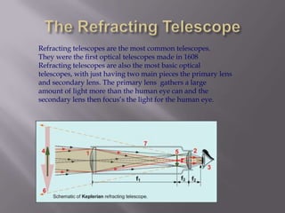 Telescopes | PPTX