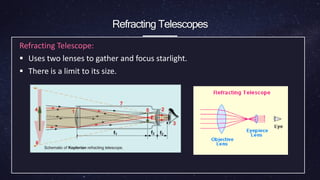 Telescopes | PPTX | Physics | Science