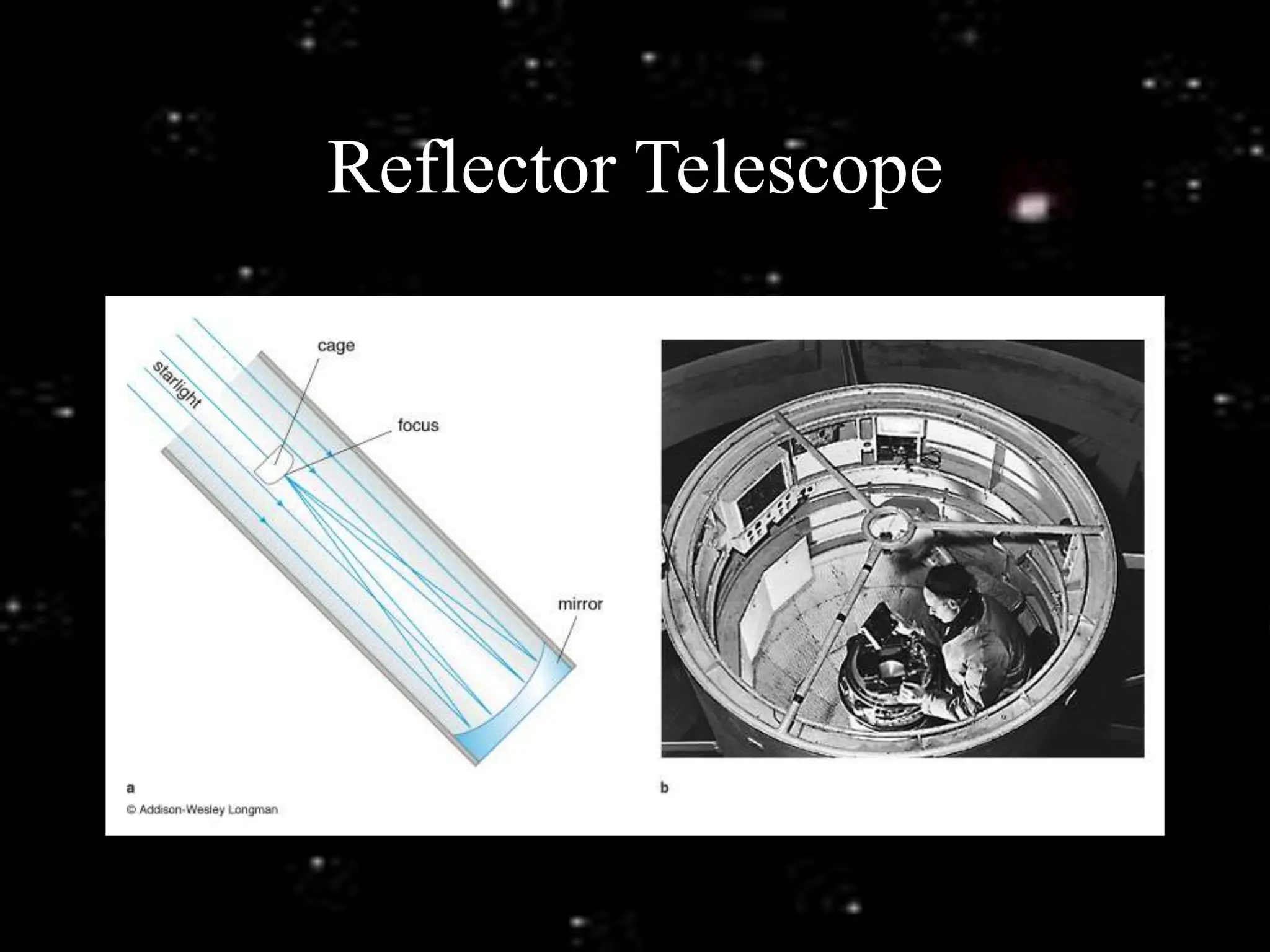 Telescopes: The science behind how telescope works.ppt