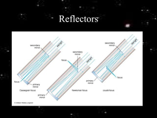 Telescopes: The science behind how telescope works.ppt