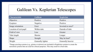 Telescopes.pptx