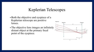 Telescopes.pptx