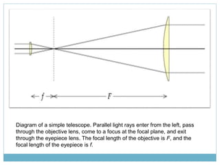 Telescopes power point | PPTX