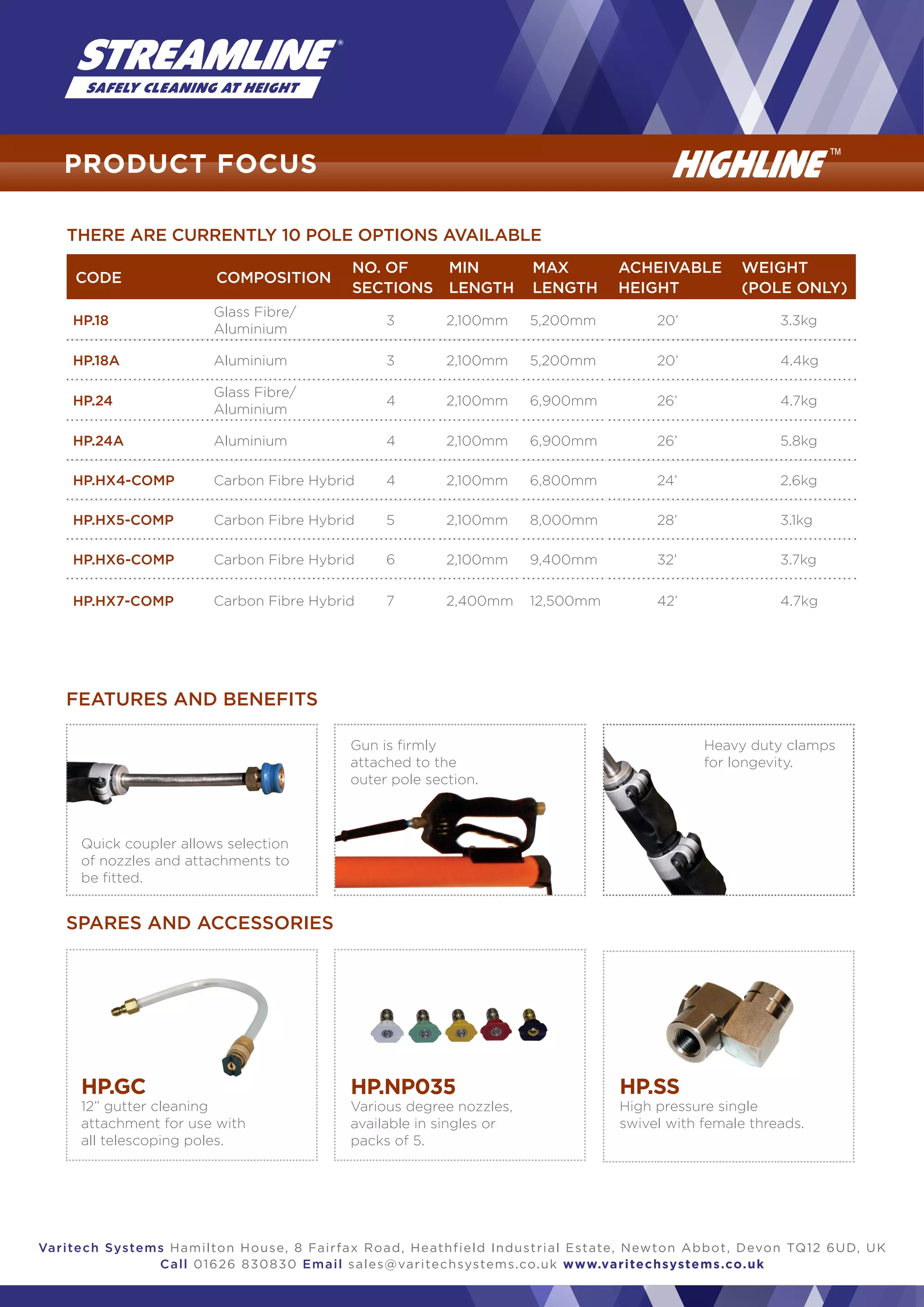 Telescopic pole | PDF