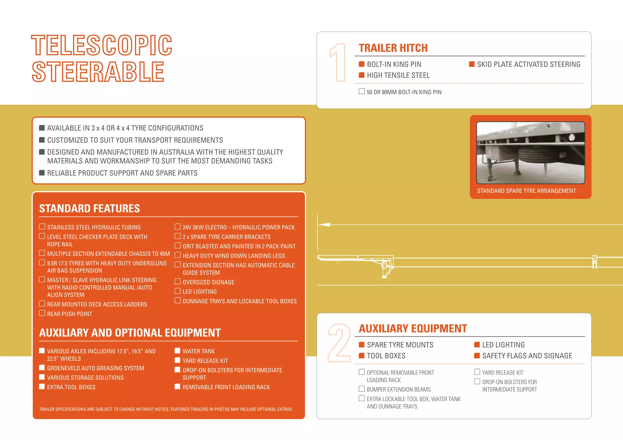 Telescopic Steerable - Fully Automated Steering Trailer - Drake ...
