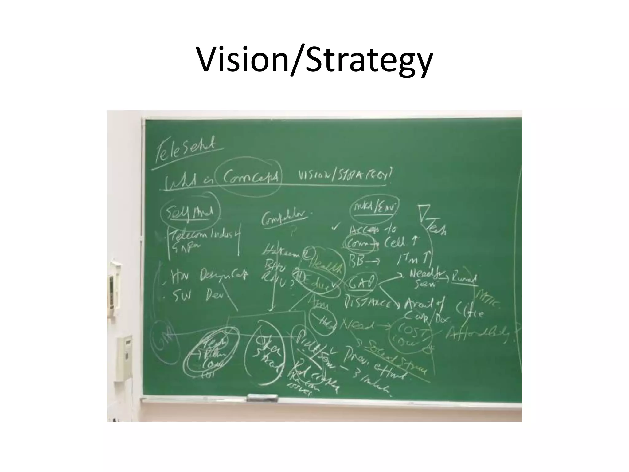 Board Plan | PPTX