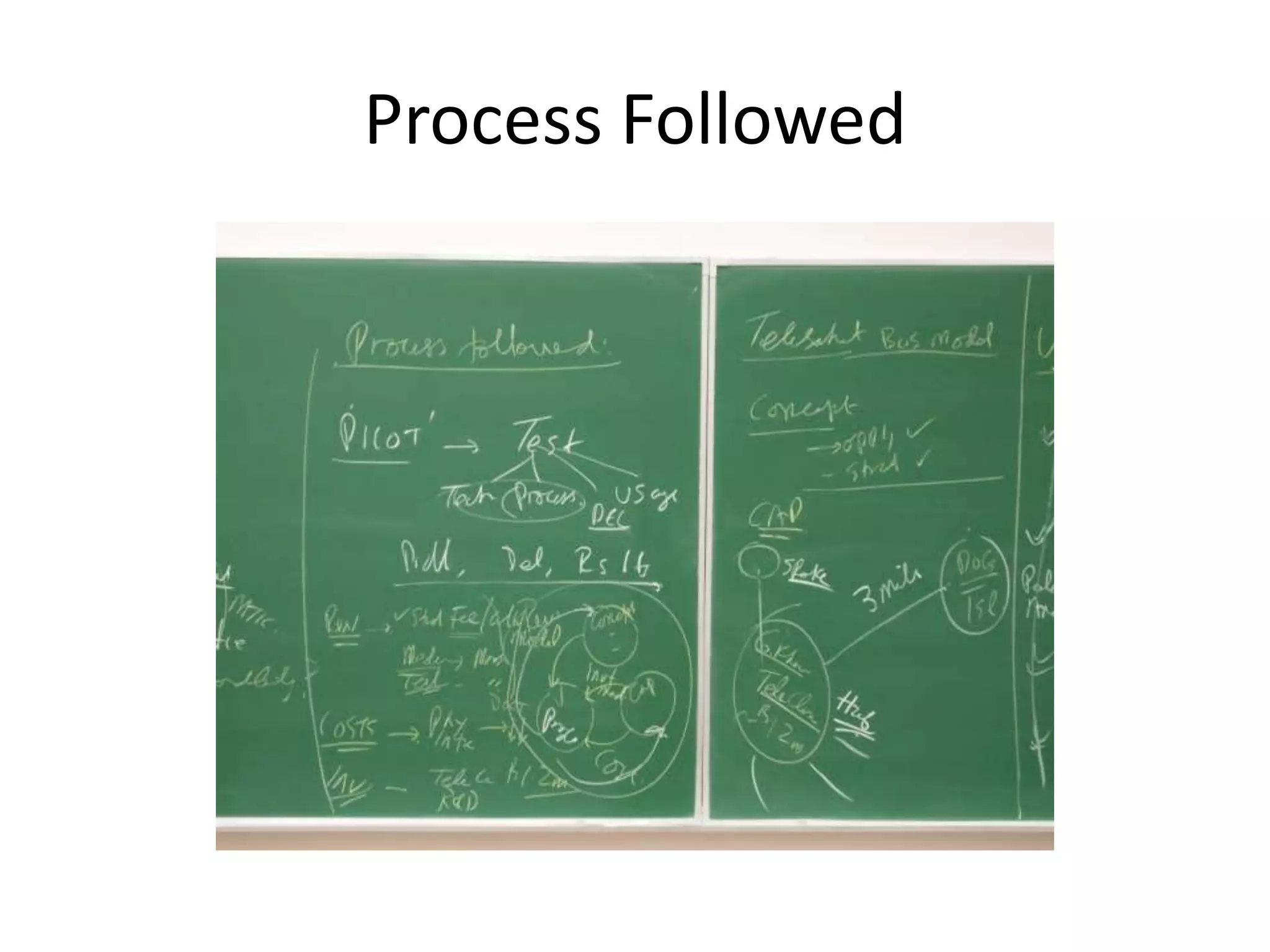 Board Plan | PPTX
