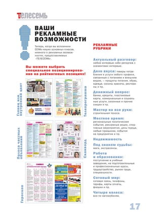 Telesem Samara | PDF