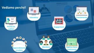 Teleskill Live | PPT