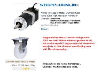 Homemade GoTo mount for Telescopes using Nylon wheels, GT2 belts and ...