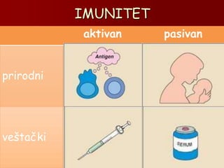 Telesne tečnosti-uloge PREZENTACIJA.ppt