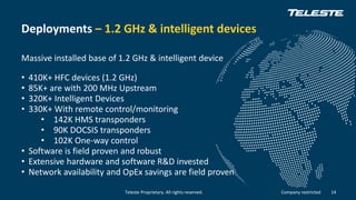 Teleste ACE8 - Updated March 2020 | PPTX