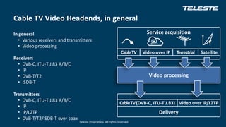 Technology at the cutting edge of broadcasting | PPT