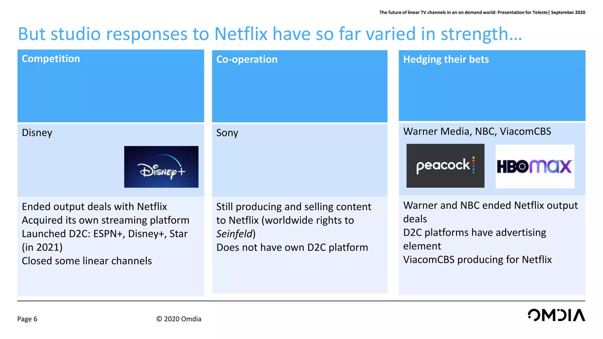 The future of linear TV channels in an on-demand world | PPT