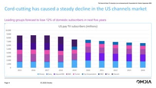 The future of linear TV channels in an on-demand world | PPT