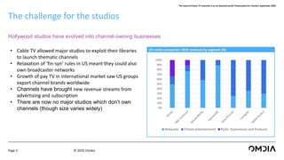 The future of linear TV channels in an on-demand world | PPT