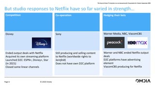 The future of linear TV channels in an on-demand world | PPT