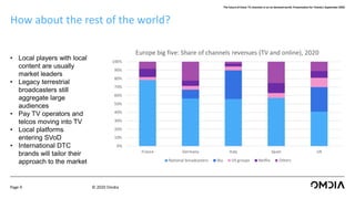 The future of linear TV channels in an on-demand world | PPT