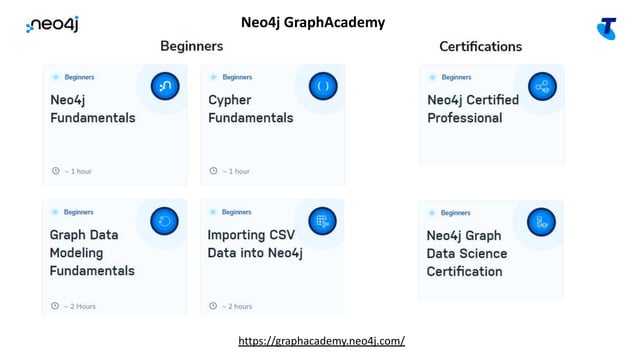 Telestra Excellence in Data Discovery- Why Neo4j.pdf