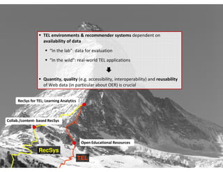 Linked Data vs Open Educational Resources | PDF | Databases | Computer ...