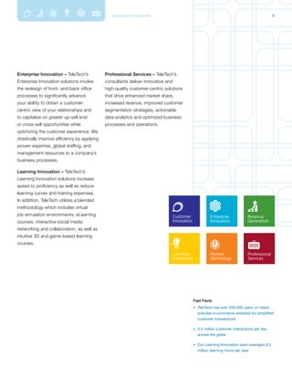 Tele Tech Corporate Overview | PDF