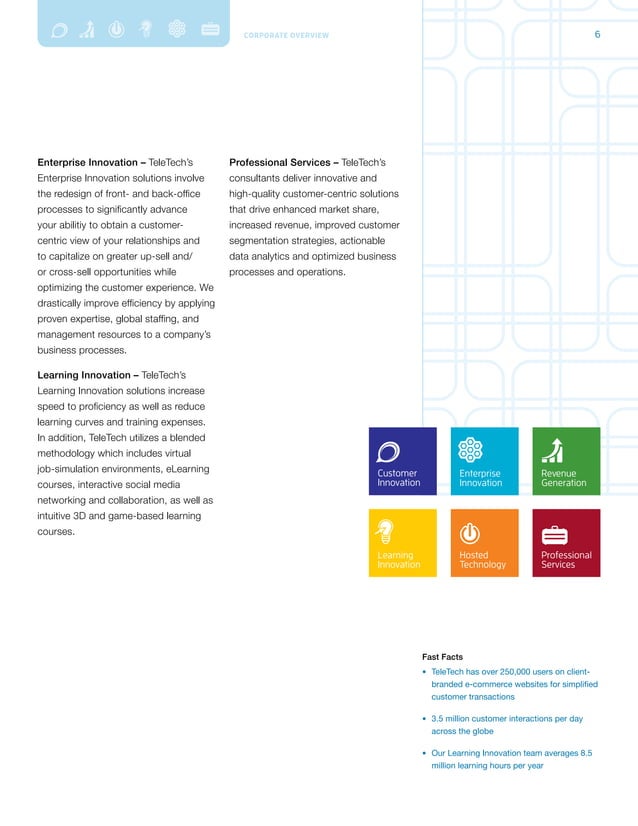 Tele Tech Corporate Overview | PDF