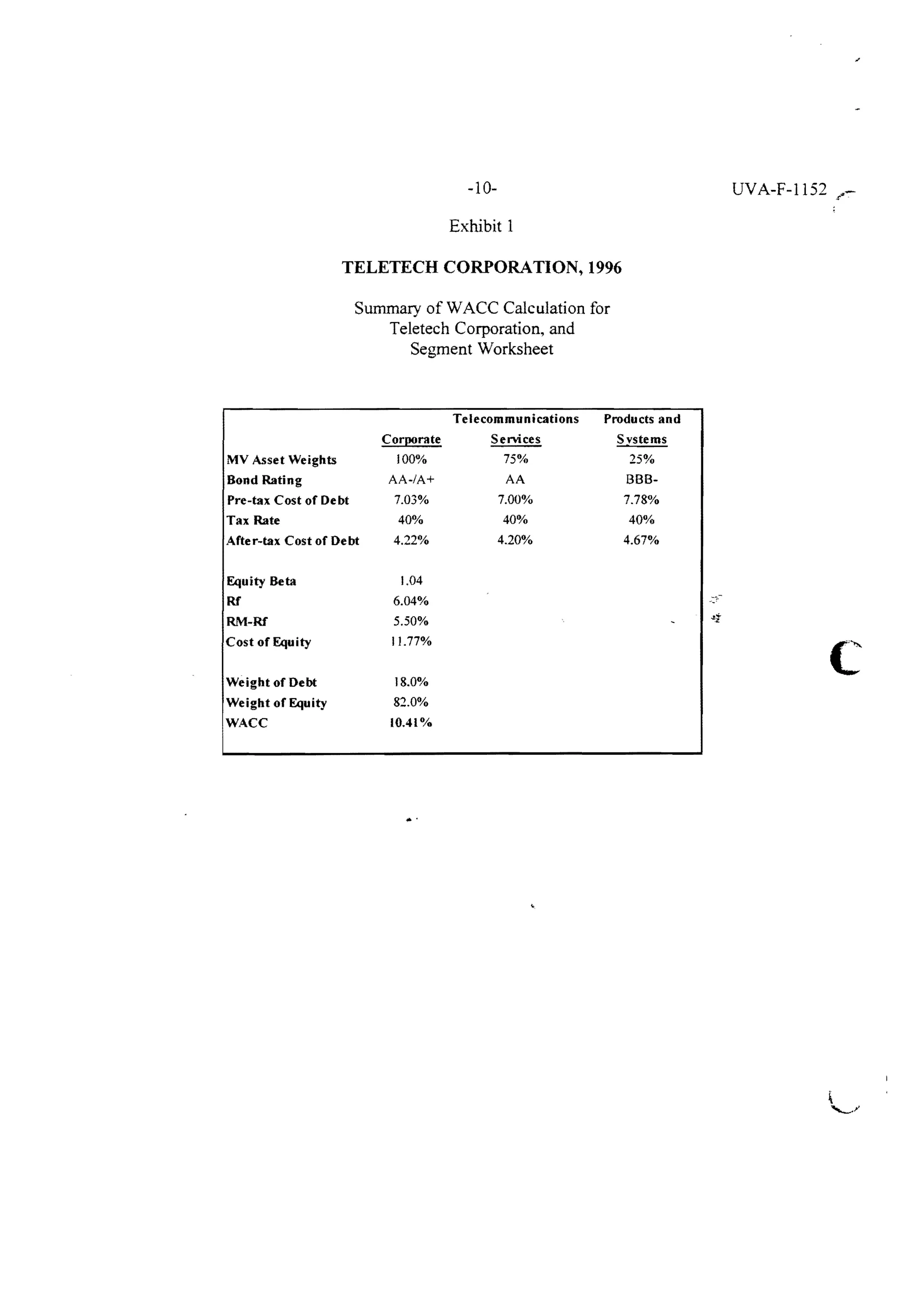 Teletech+corporation case+2 | PDF