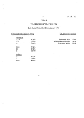 Teletech+corporation case+2 | PDF