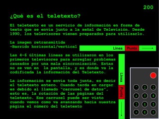 Teletexto | PPT