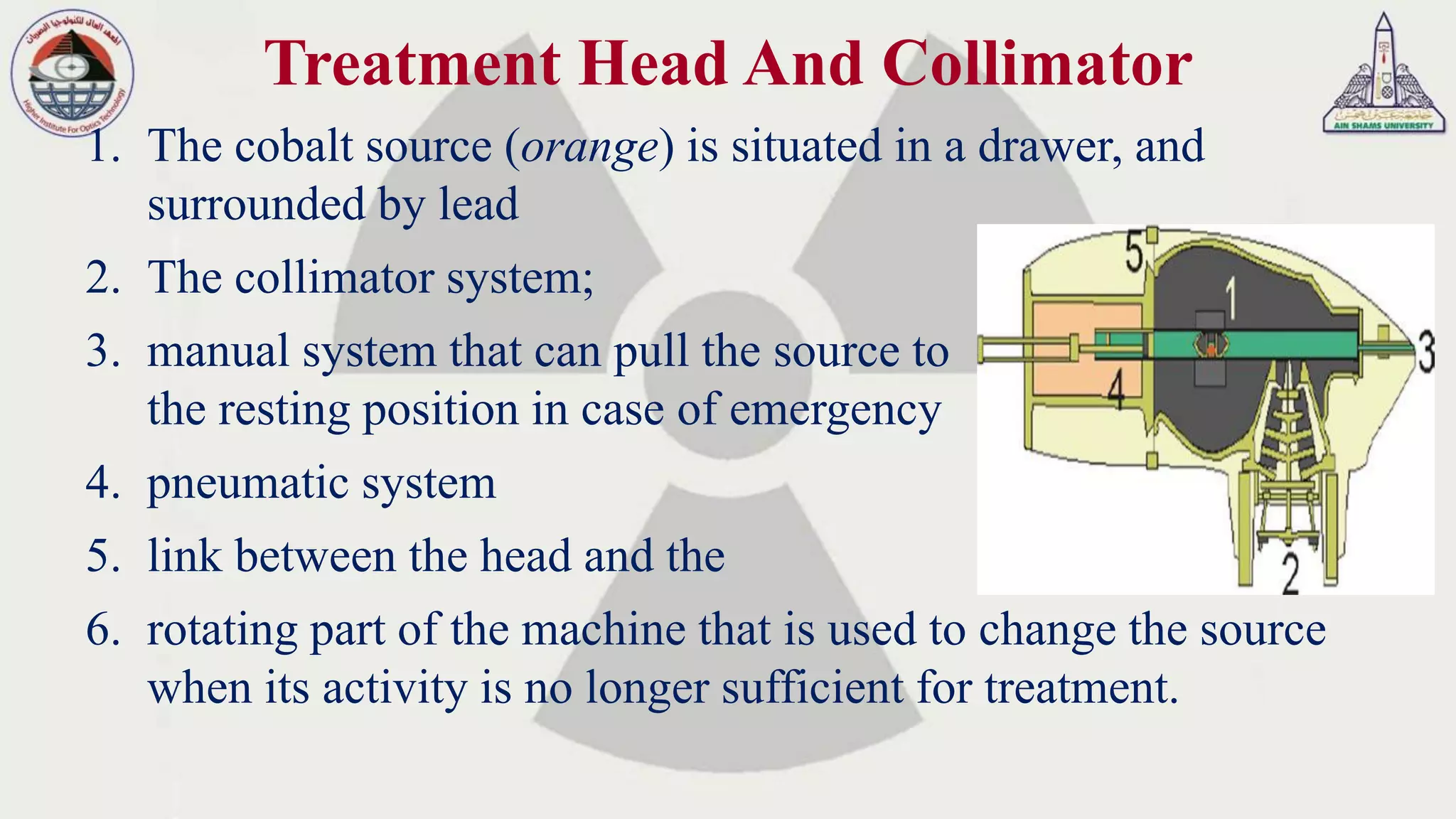 Teletherapy Cobalt-60 Machines | PDF